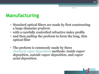 What is Optical fiber ? | PPT