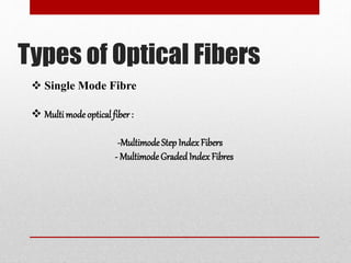 Fibre optics | PPTX