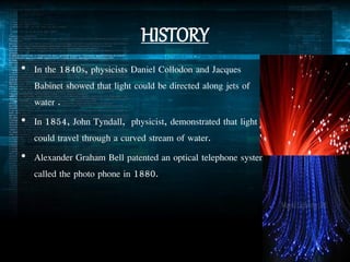 Fibre optics | PPTX