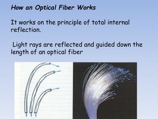 FIBRE OPTICS..pptx