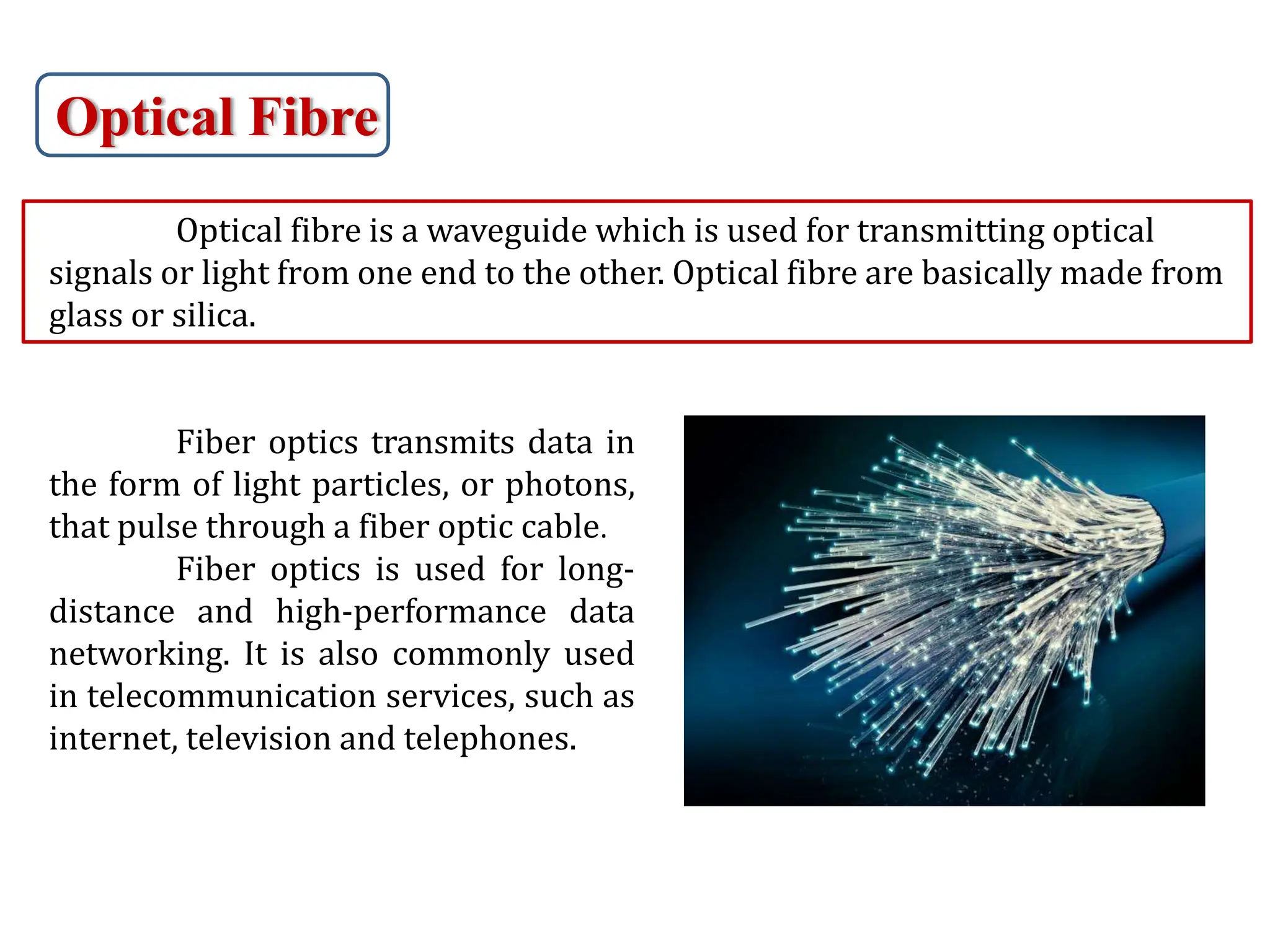 Optical Fibre and It's Applications.pptx