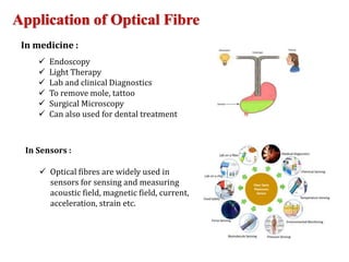 Optical Fibre and It's Applications.pptx | Physics | Science