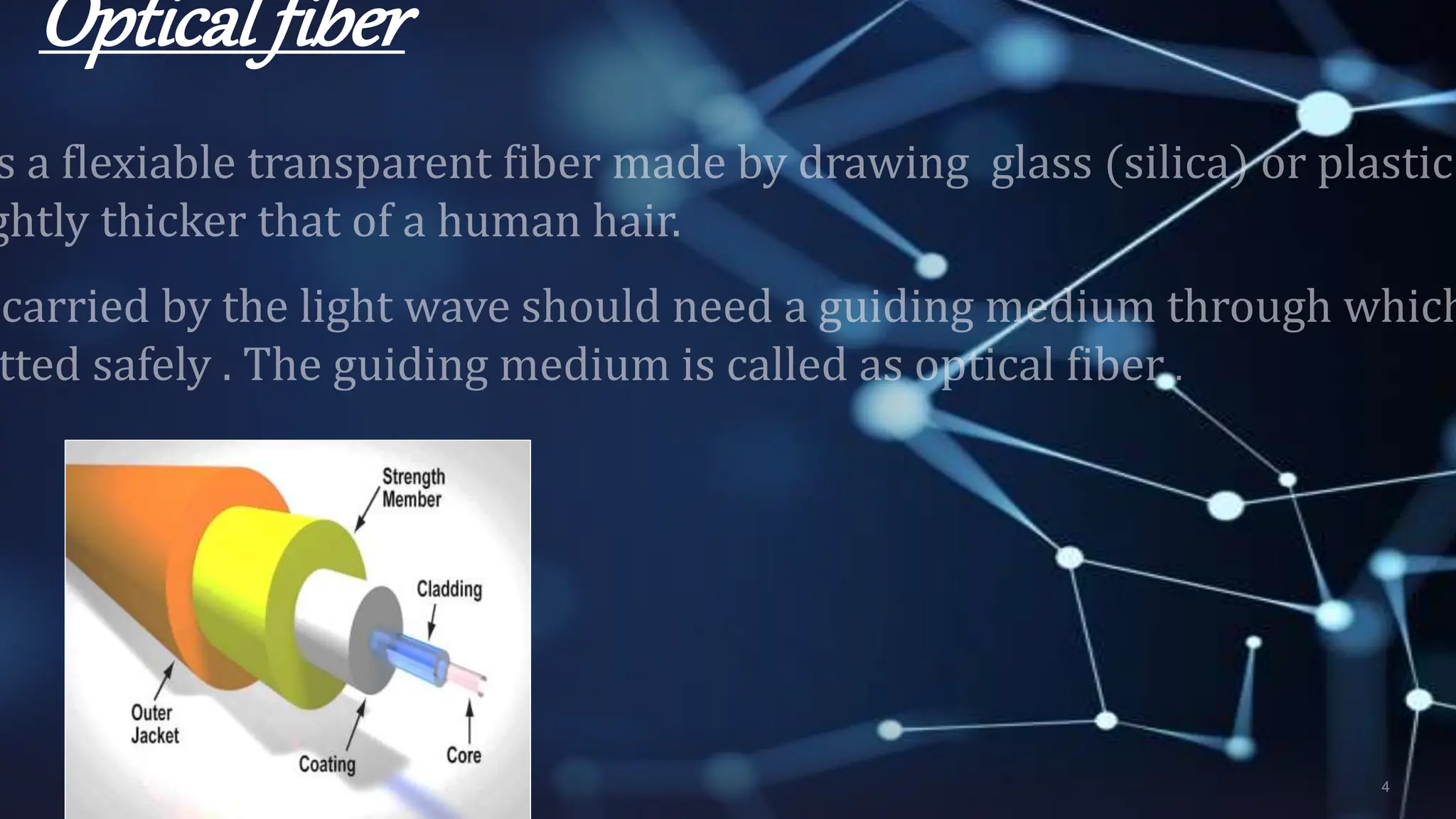 Fibre Optics and its applicaton .ppt.pptx | Physics | Science