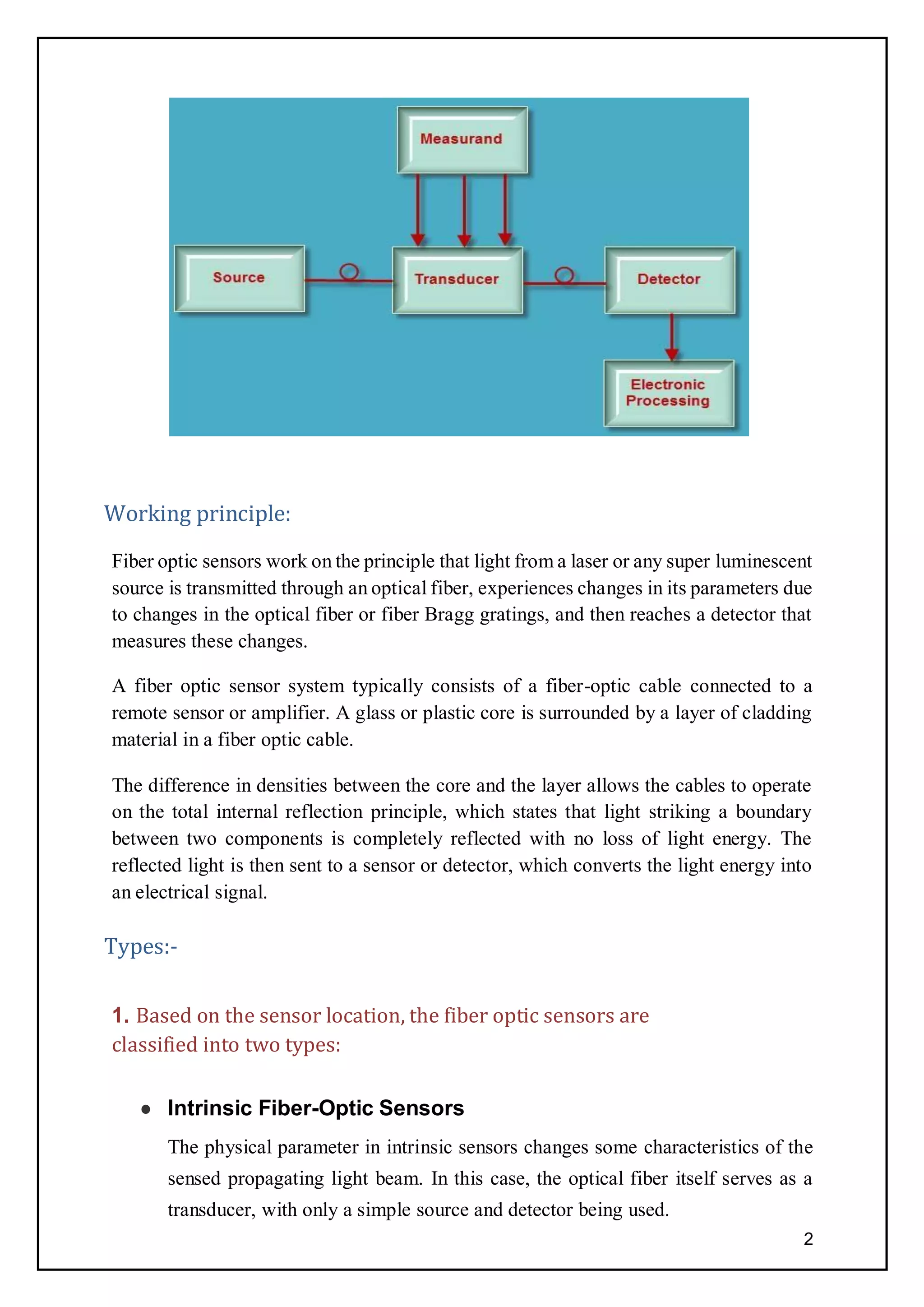 Fiber optic sensor | PDF