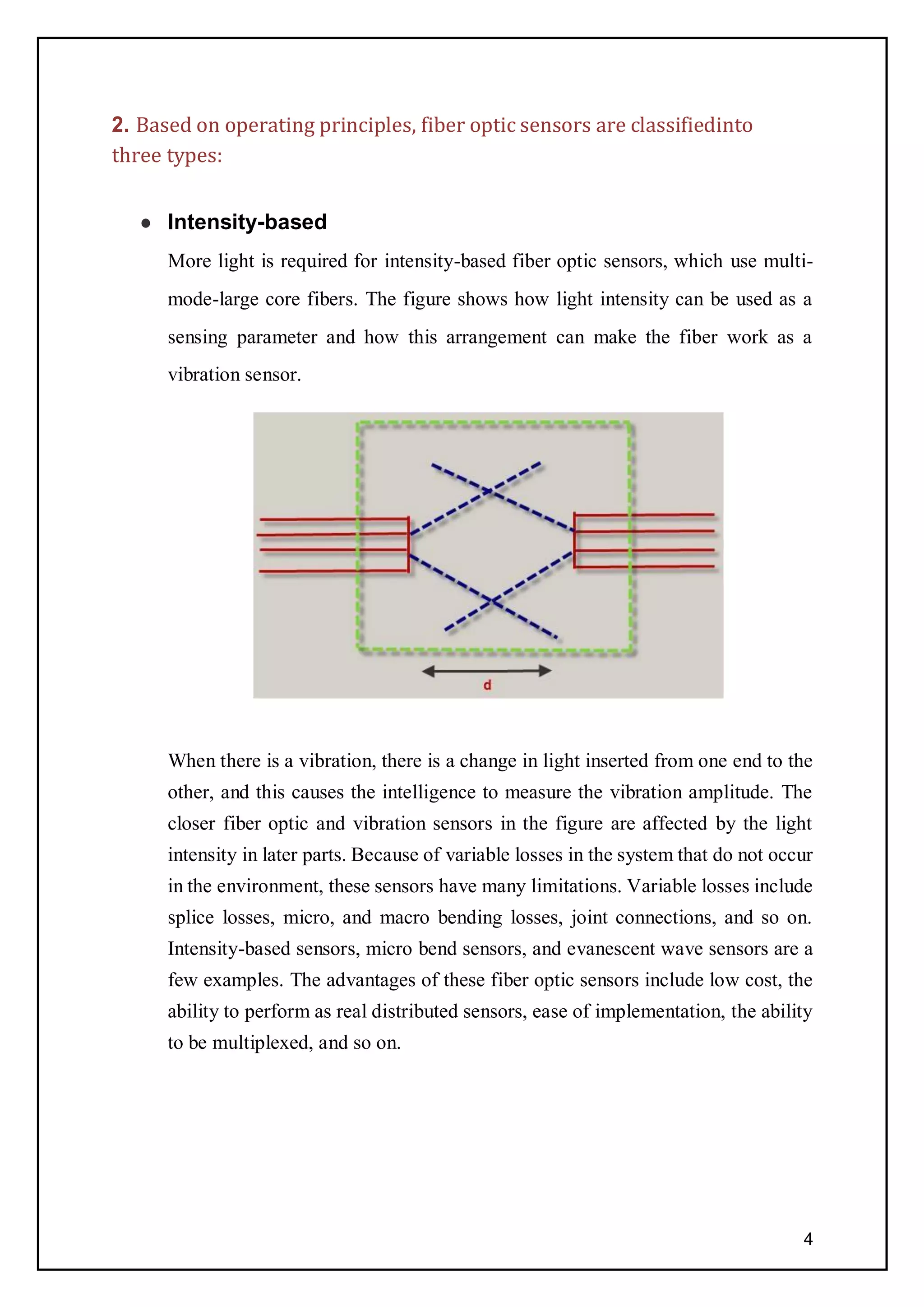 Fiber optic sensor | PDF
