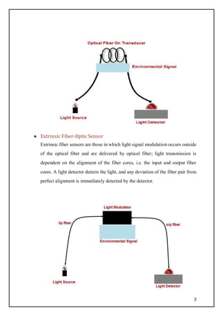 Fiber optic sensor | PDF