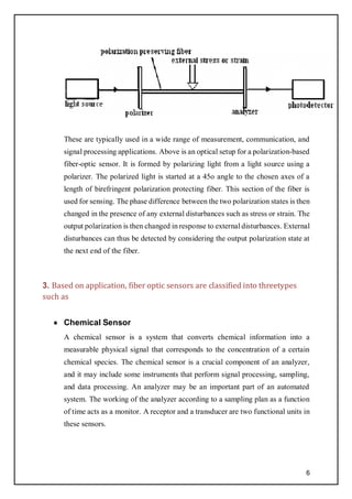 Fiber optic sensor | PDF