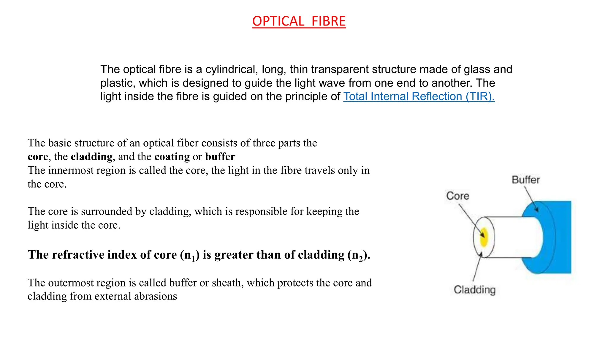fibre optics to under stand the basic.pptx