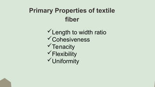 Fibre properties, mechanism, types, explanation | PPT