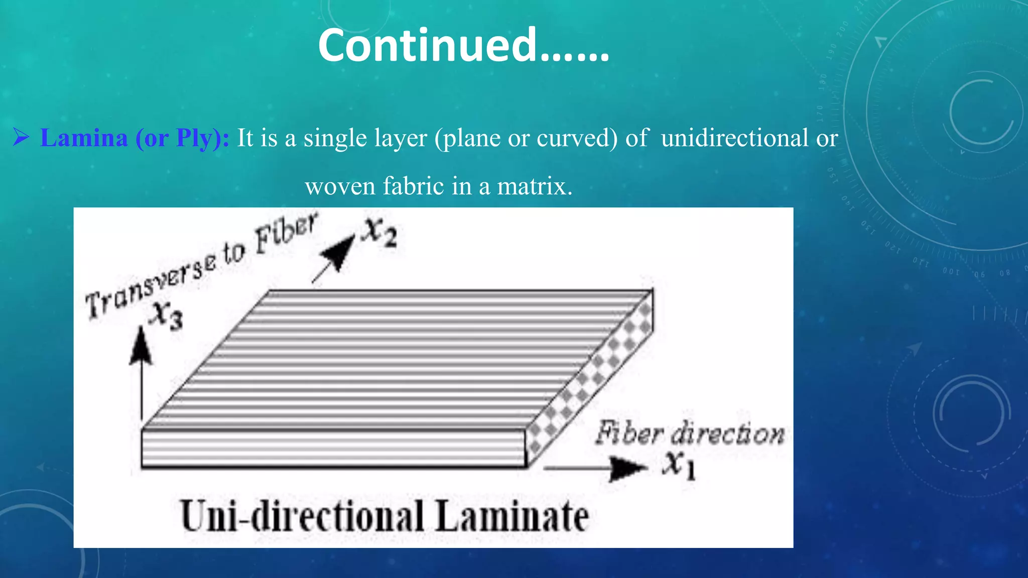 Fibre reinforced composites 3 | PPTX