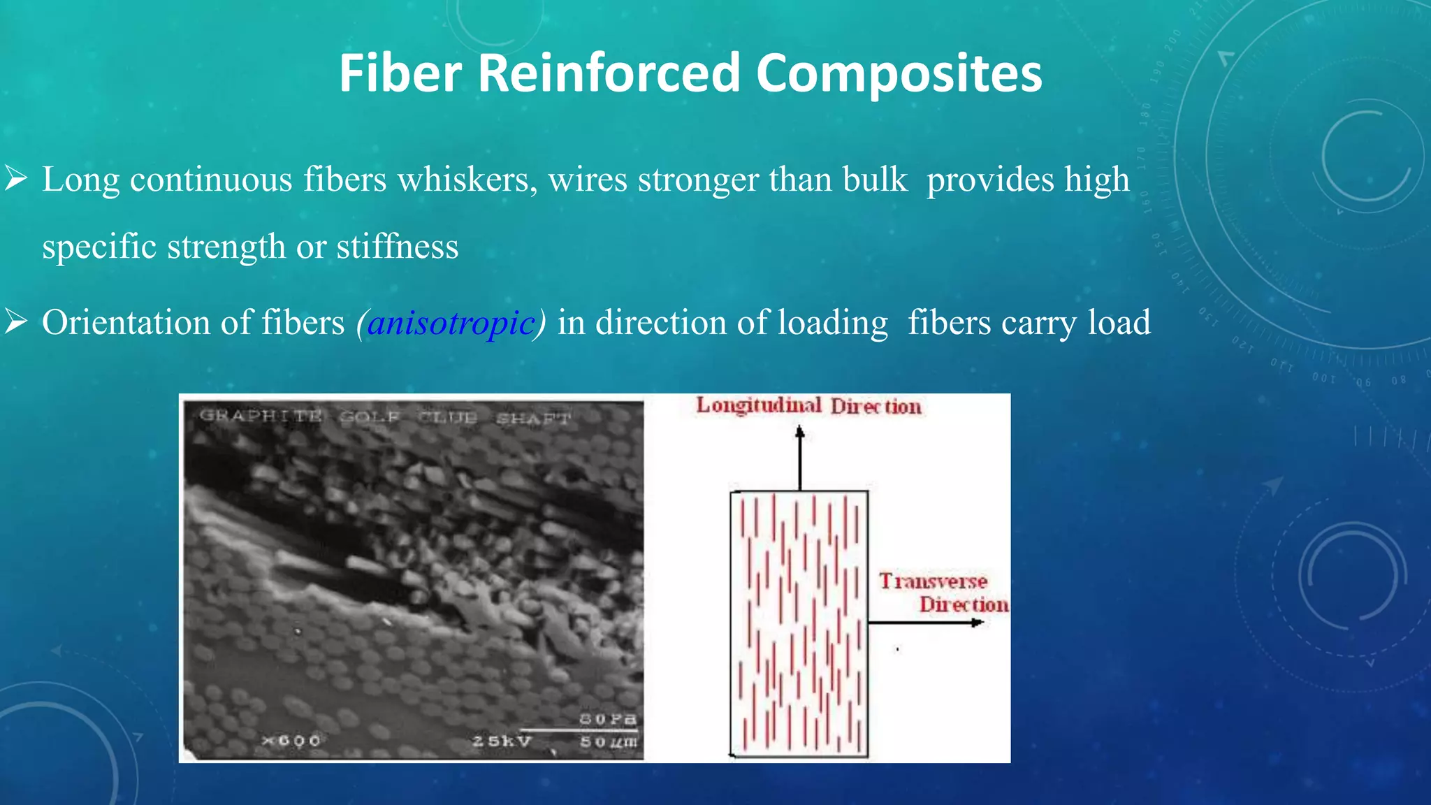 Fibre reinforced composites 3 | PPTX
