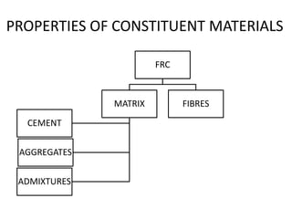 Fibre reinforced concrete | PPT