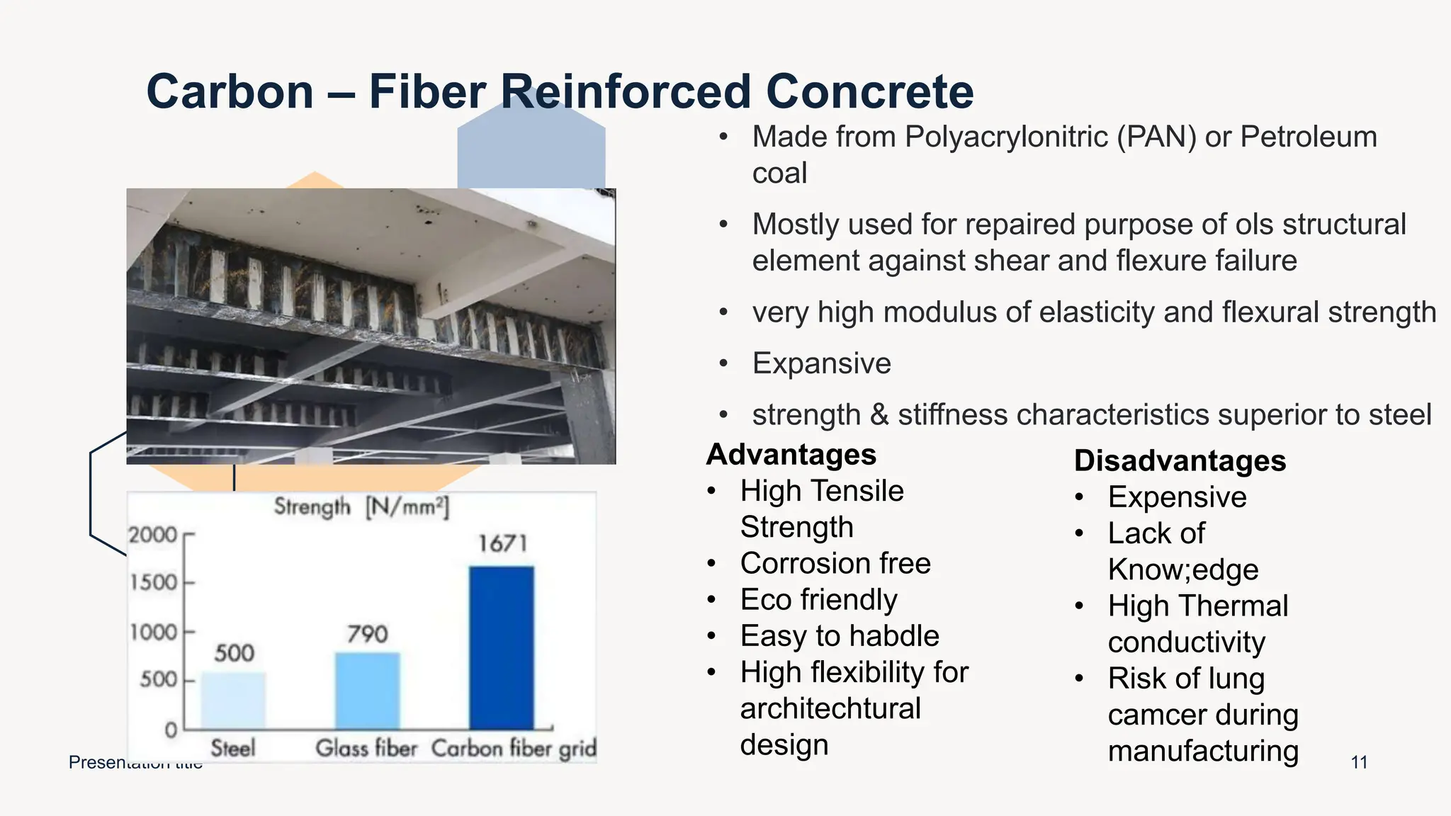 FIBRE REINFORCED CONCRETE civil engineering applications and types of ...