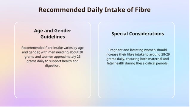Best Fiber Rich Foods in India - Ultimate You | PPT