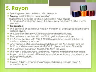 Fibers of Natural Origin | PPT