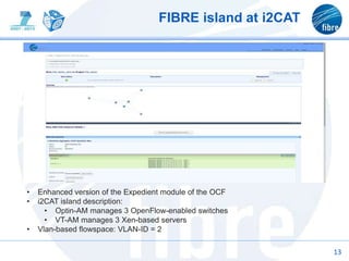 Pilot Use Case 3: BoD services over the intercontinental FIBRE ...
