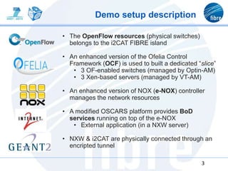 Pilot Use Case 3: BoD services over the intercontinental FIBRE ...