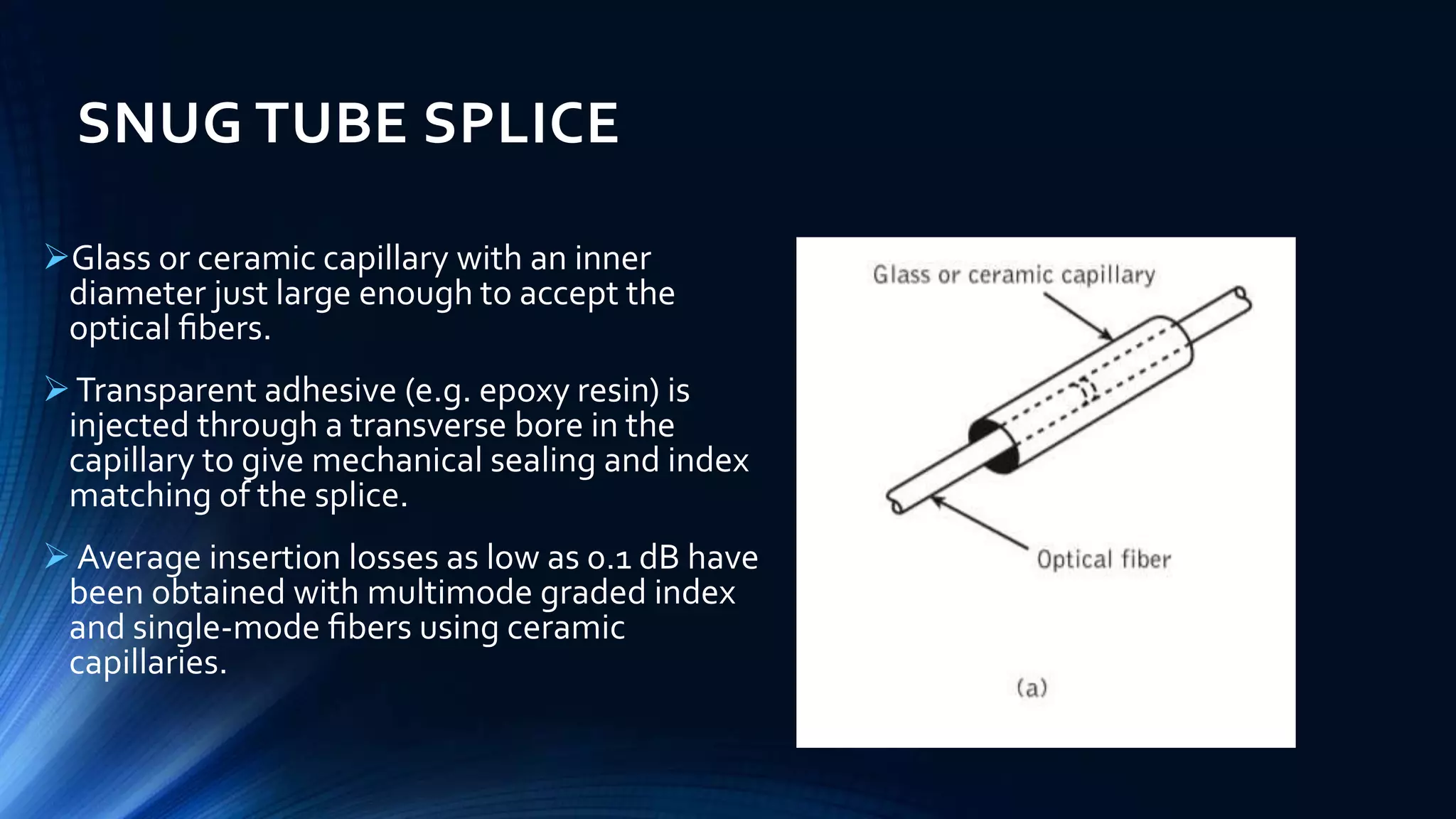 Fibre splicing | PPTX