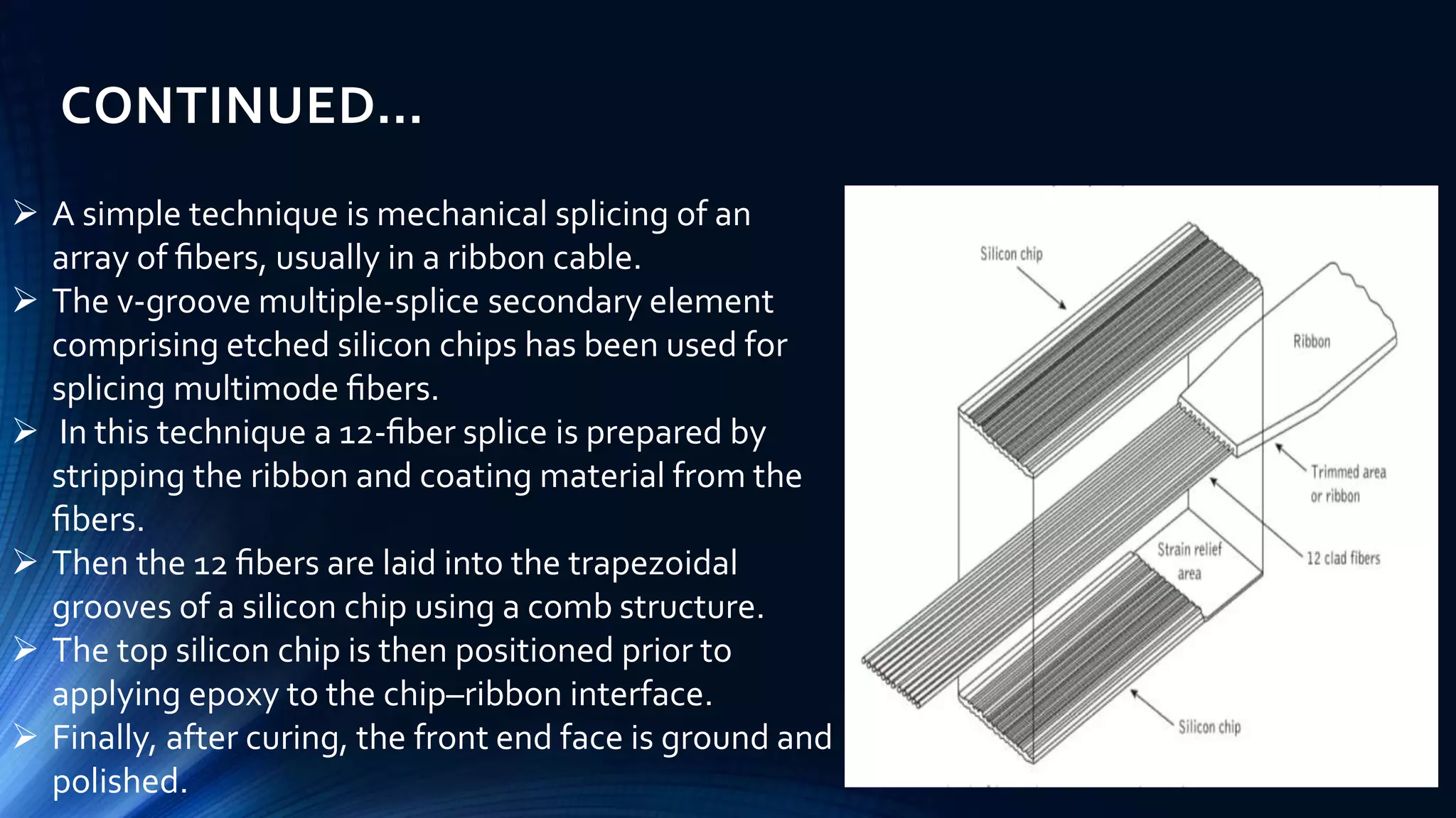 Fibre splicing | PPTX