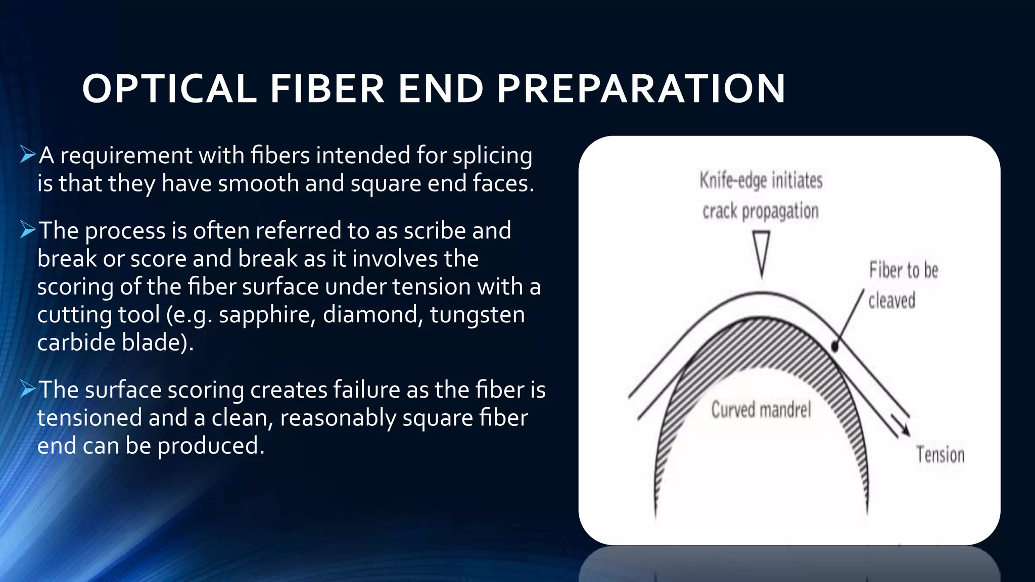 Fibre splicing | PPTX