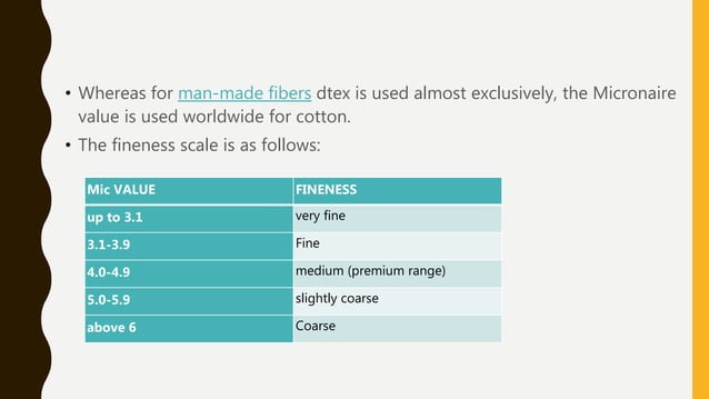 Fibre strength and fibre fineness | PPTX