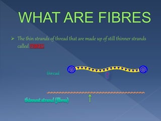 Fibre to fabric | PPTX