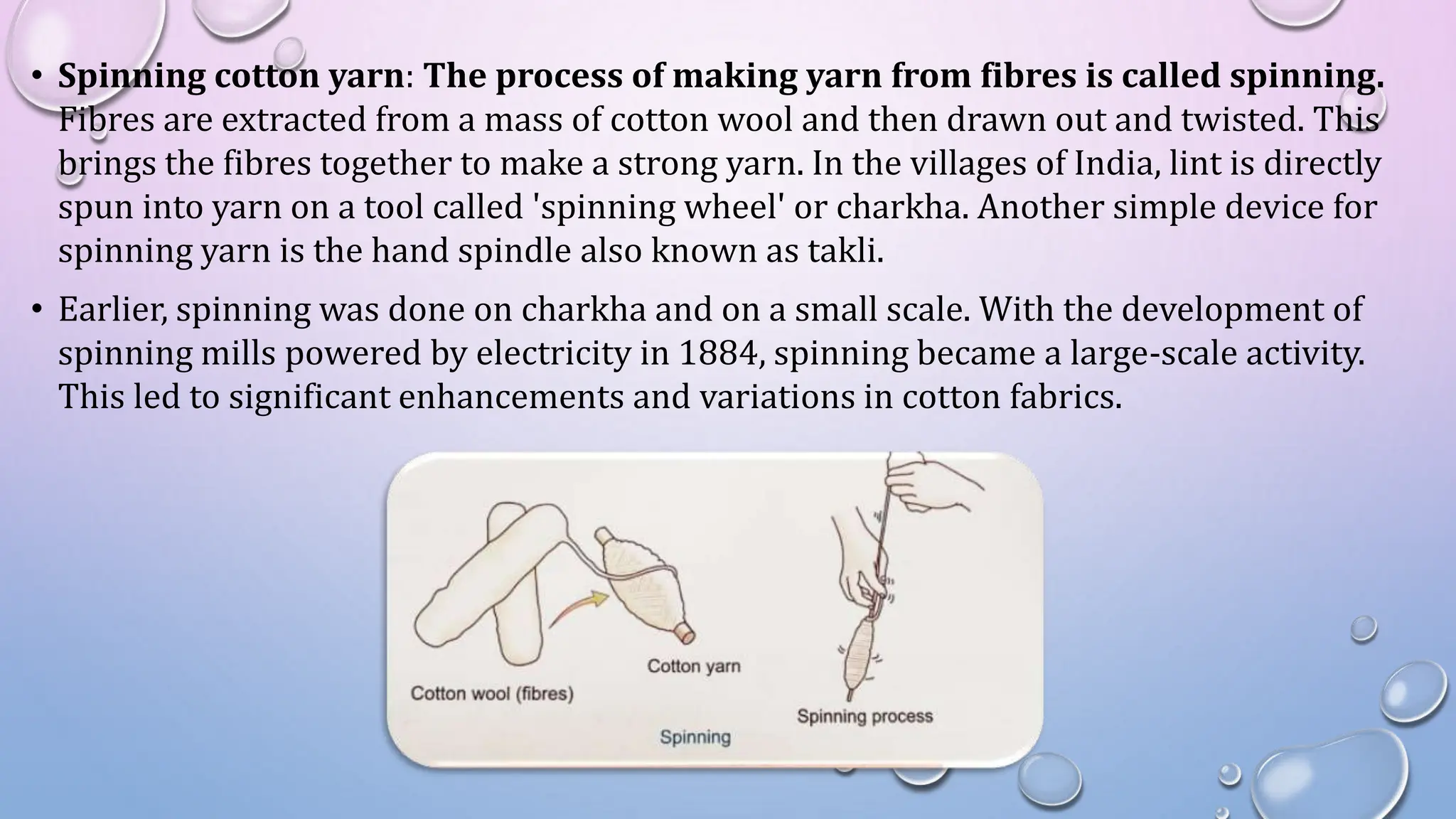Fibre to Fabric.pptx