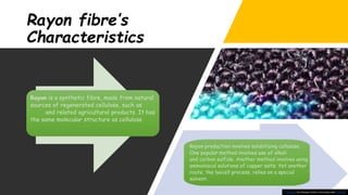 Fibre to fabric SJPS.pptx
