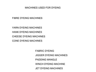 Fibre to garments overview | PPT | Needlework | Arts and Crafts