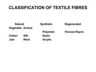 Fibre to garments overview | PPT | Needlework | Arts and Crafts