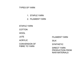 Fibre to garments overview | PPT | Needlework | Arts and Crafts