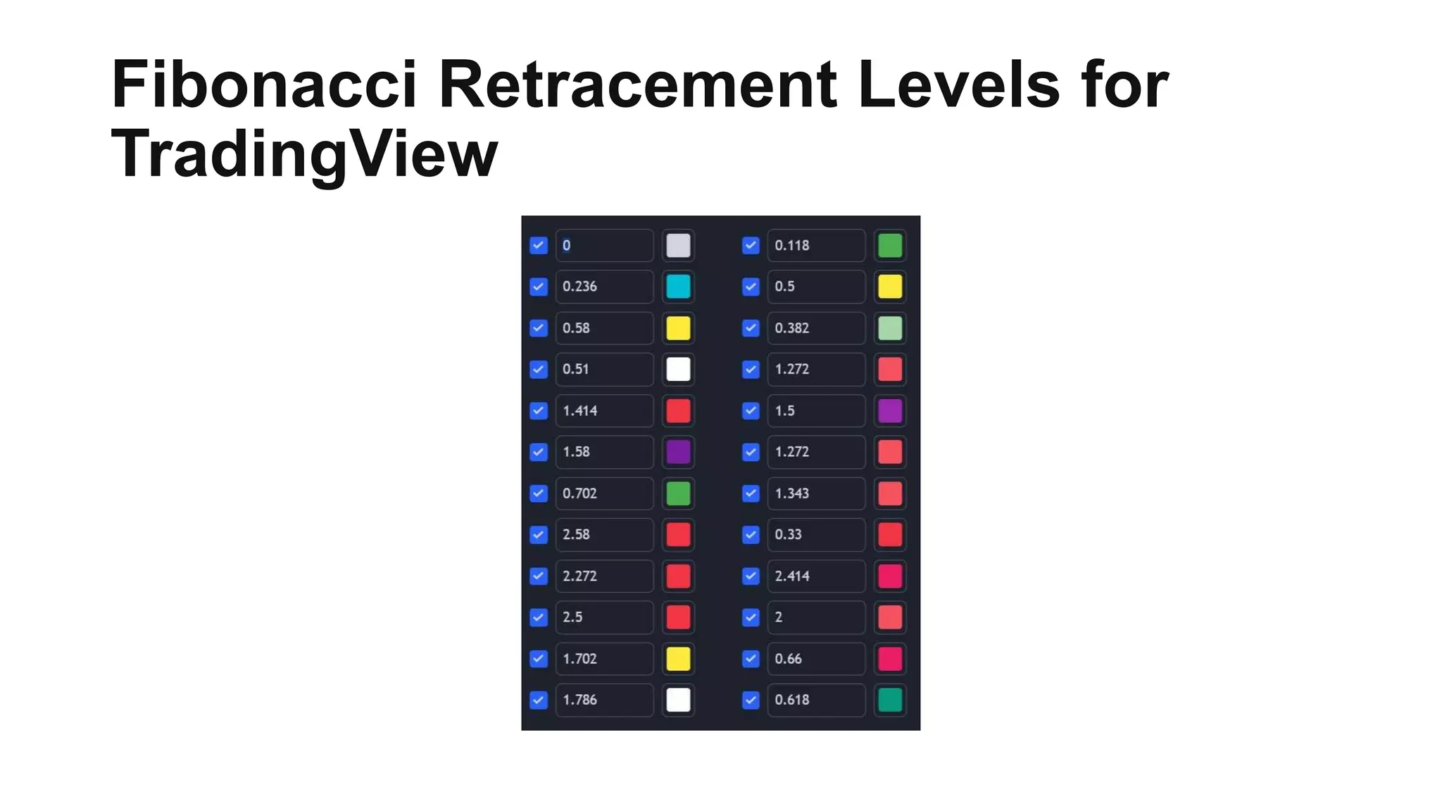 FIB retracement.pptx