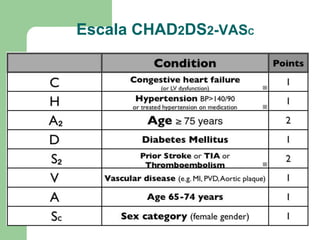 Escala Chads2 Y Escala Cha2ds2vasc