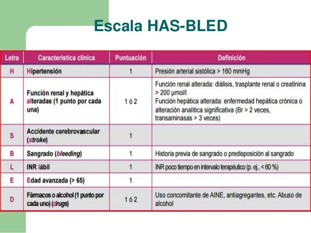Fibrilacion auricular