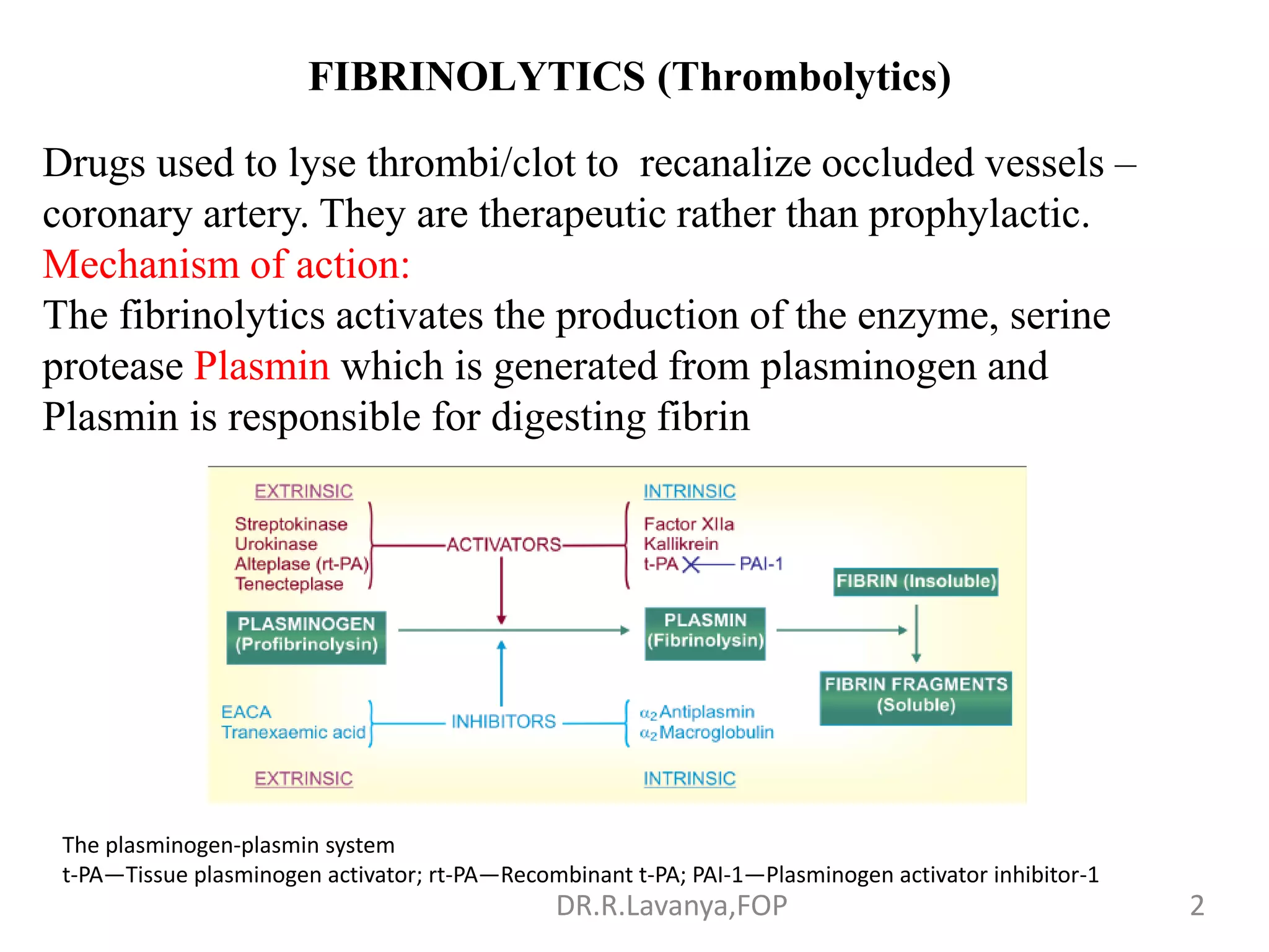 Fibrinolytics,antifibrinolytics,antiplatelet drugs | PPT
