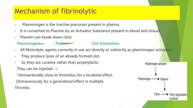 Fibrinolytics or thrombolytics drugs.pptx