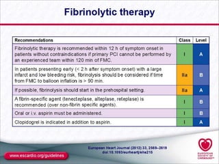 Fibrinolytic Therapy | PPT
