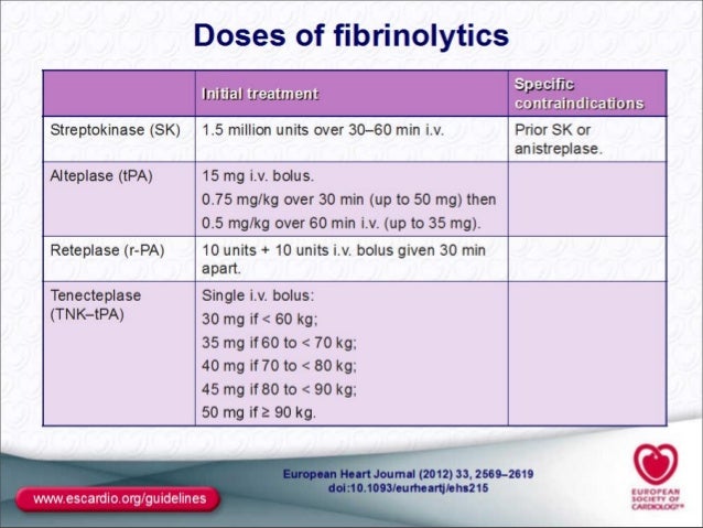 Fibrinolytic Therapy