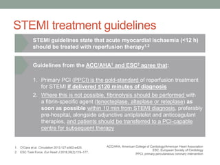 Fibrinolytic treatment of acute myocardial infarction by tenecteplase ...