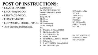 FIBROADENOMA IN RIGHT BREAST BY DR JESMINA KHATUN | PDF