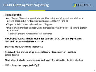 Fibrocell Corporate Presentation - October 5, 2016 | PDF
