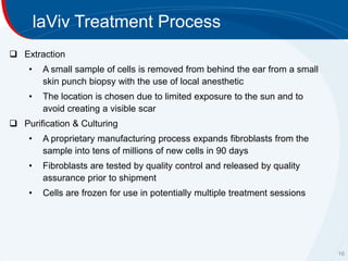 Fibrocell Power Point | PPTX