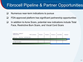 Fibrocell Power Point | PPTX