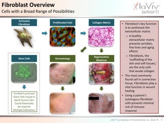 Fibrocell science investor-presentation-august_2012 | PDF