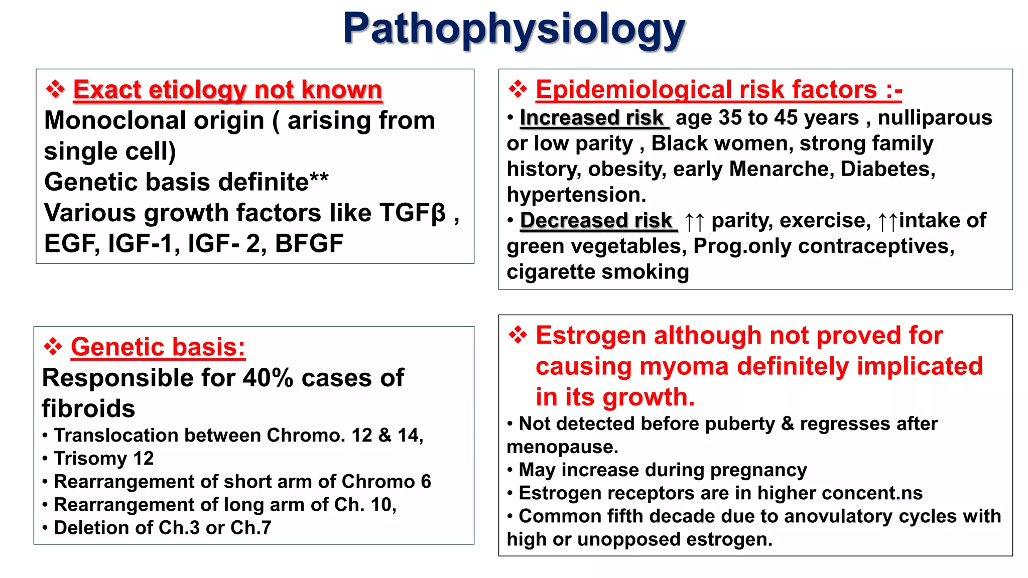 Myoma and Infertility: What next? | PPTX