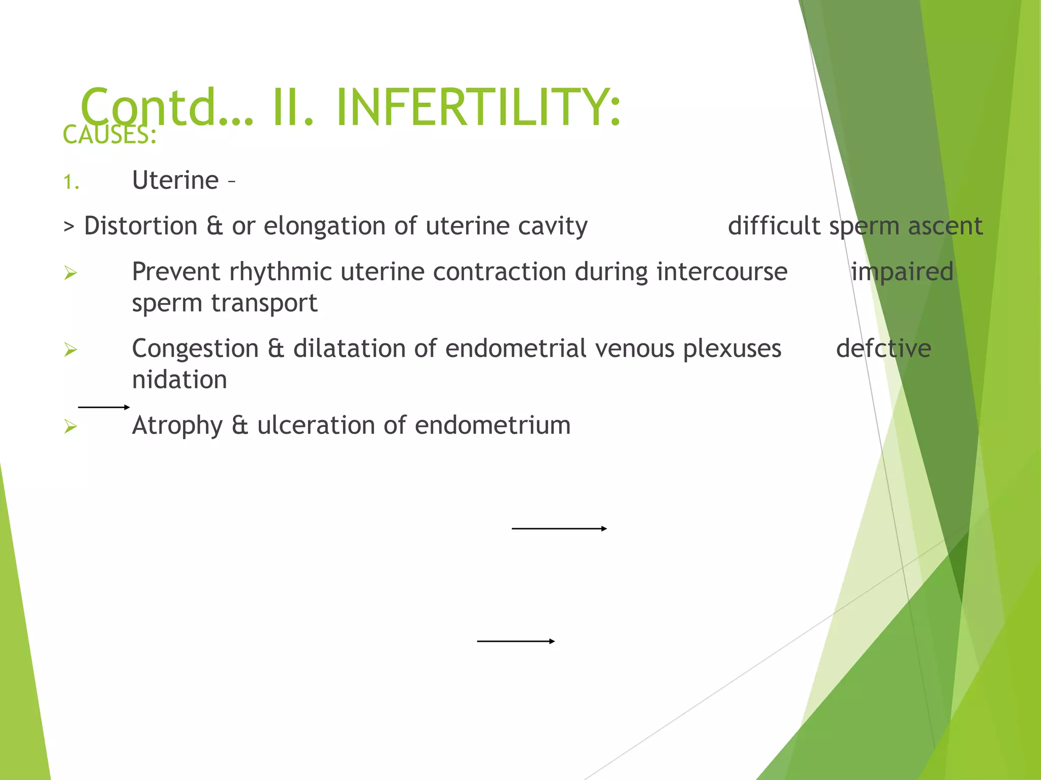fibroid presentation.ppt