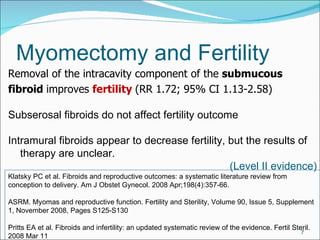 Fibroids | PPT