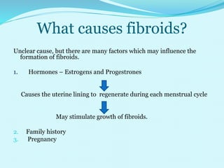 Fibroids- defination, symptoms , types, causes and treatment in females ...