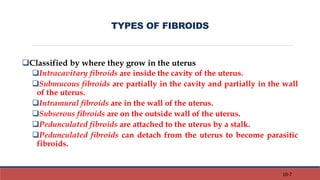 Fibroids 2023.pdf