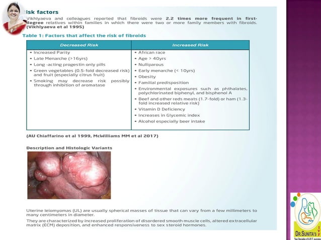 FIBROIDS AND INFERTILITY | PPT